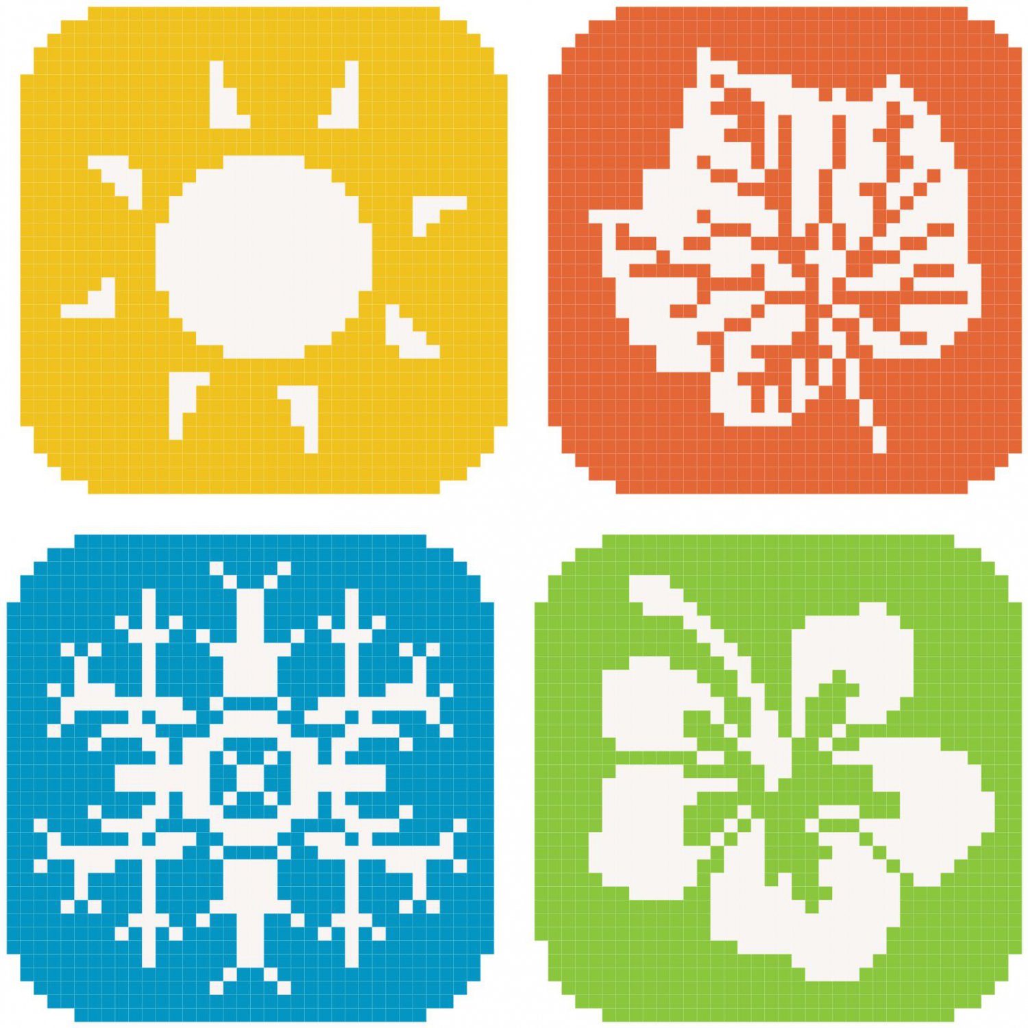 Four Seasons pattern chart graph