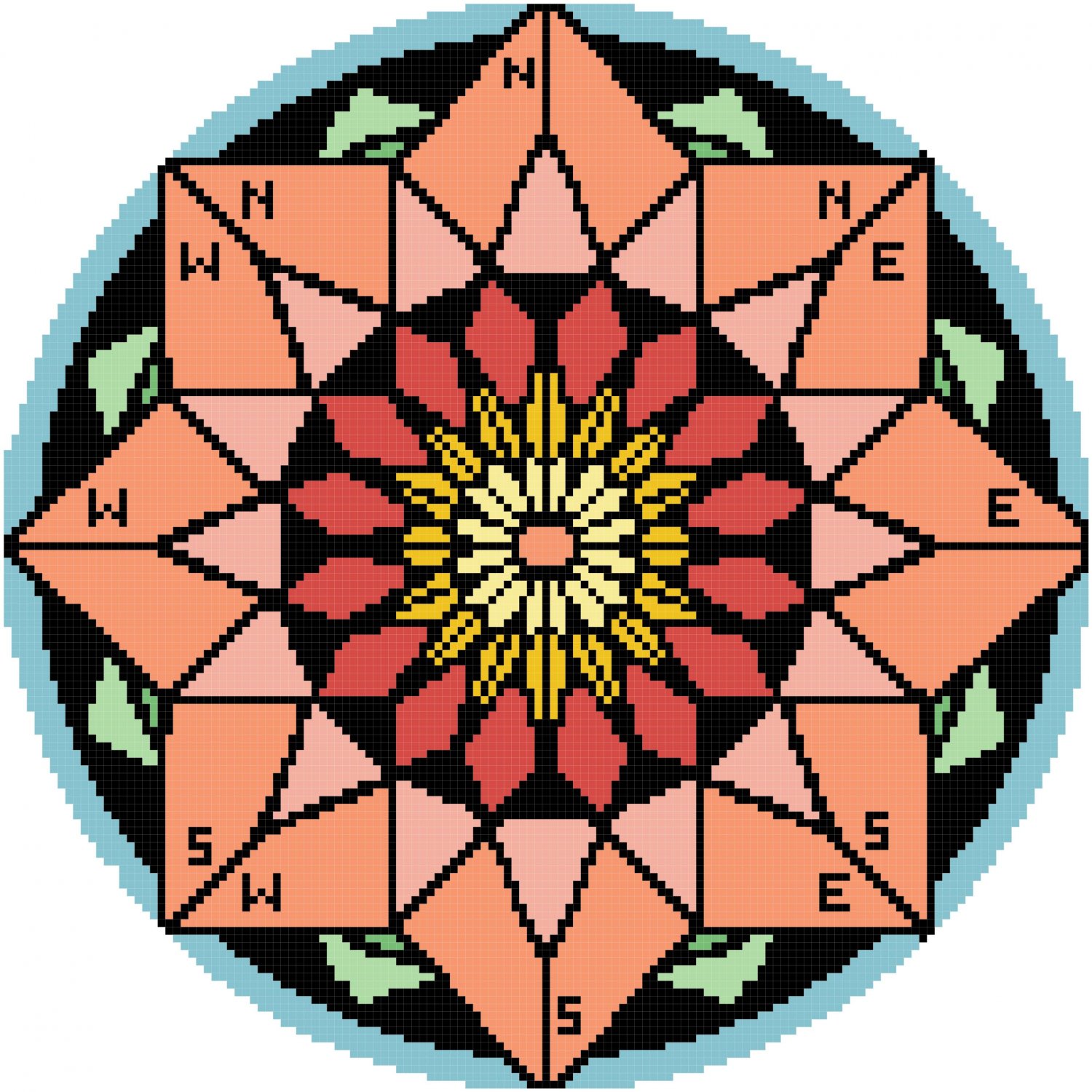 Compass Mandala Pattern Chart Graph