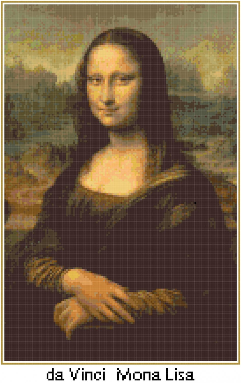 da Vinci's Mona Lisa Pattern Chart Graph