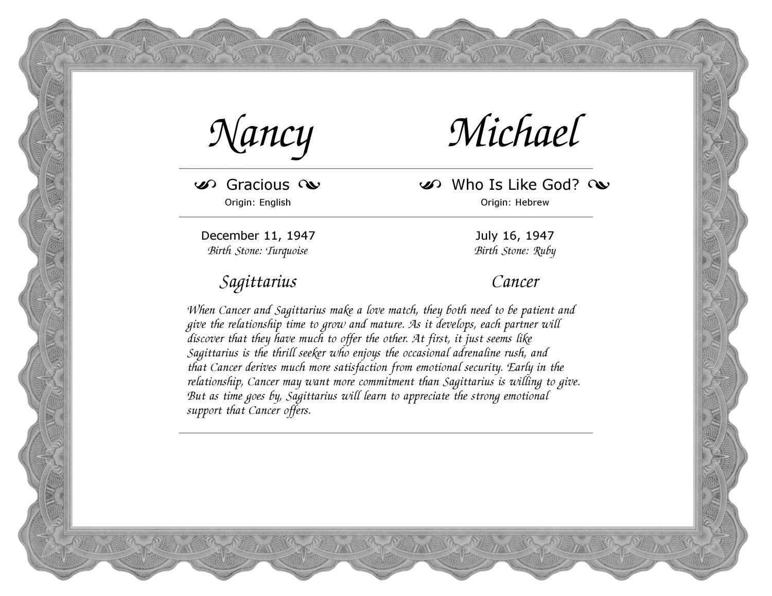 Two Name Certificates