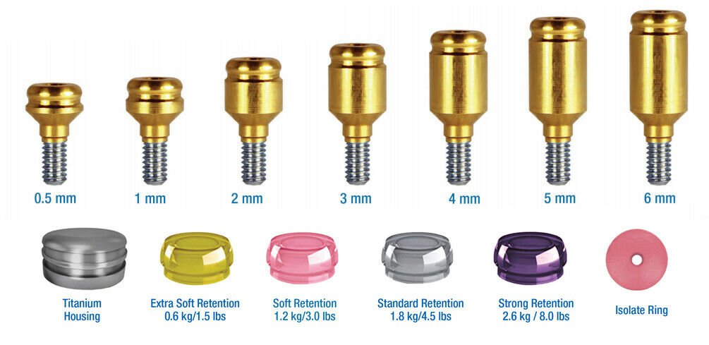 Dental Straight Locator Loc In Abutment Set - Free Shipping