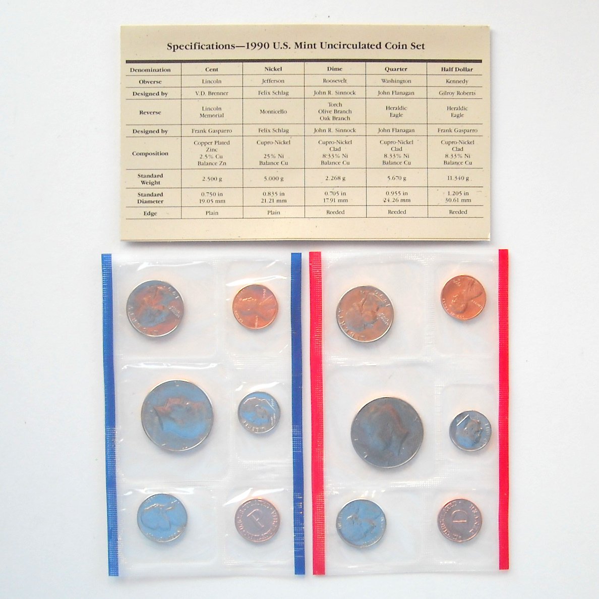 1990 Uncirculated D&P Coin Set United States Mint