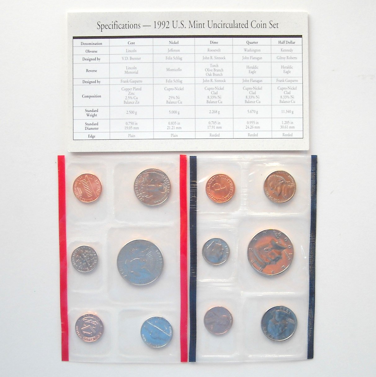 1992 Uncirculated D&P Coin set United States Mint