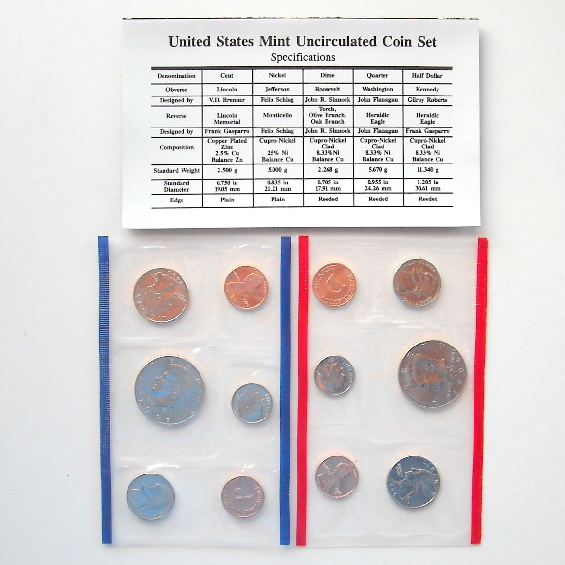 1995 Uncirculated D&P Coin set United States Mint