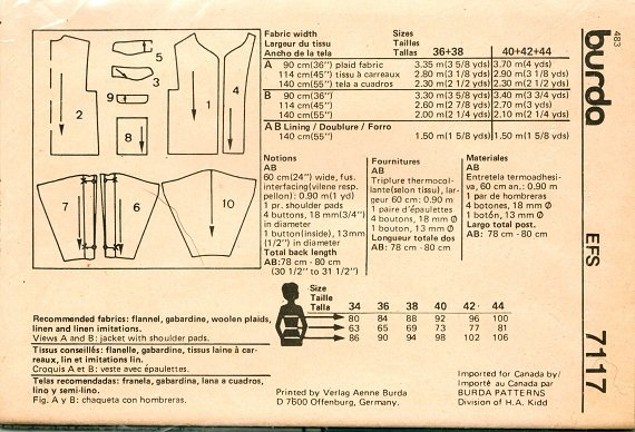 Burda 7117 Vintage 80s Fabulous Set of JACKETS Sewing Pattern
