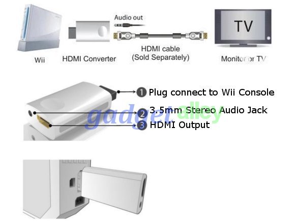 Wii2HDMI Nintendo Wii to HDMI 1080P HDTV Upscaling Converter