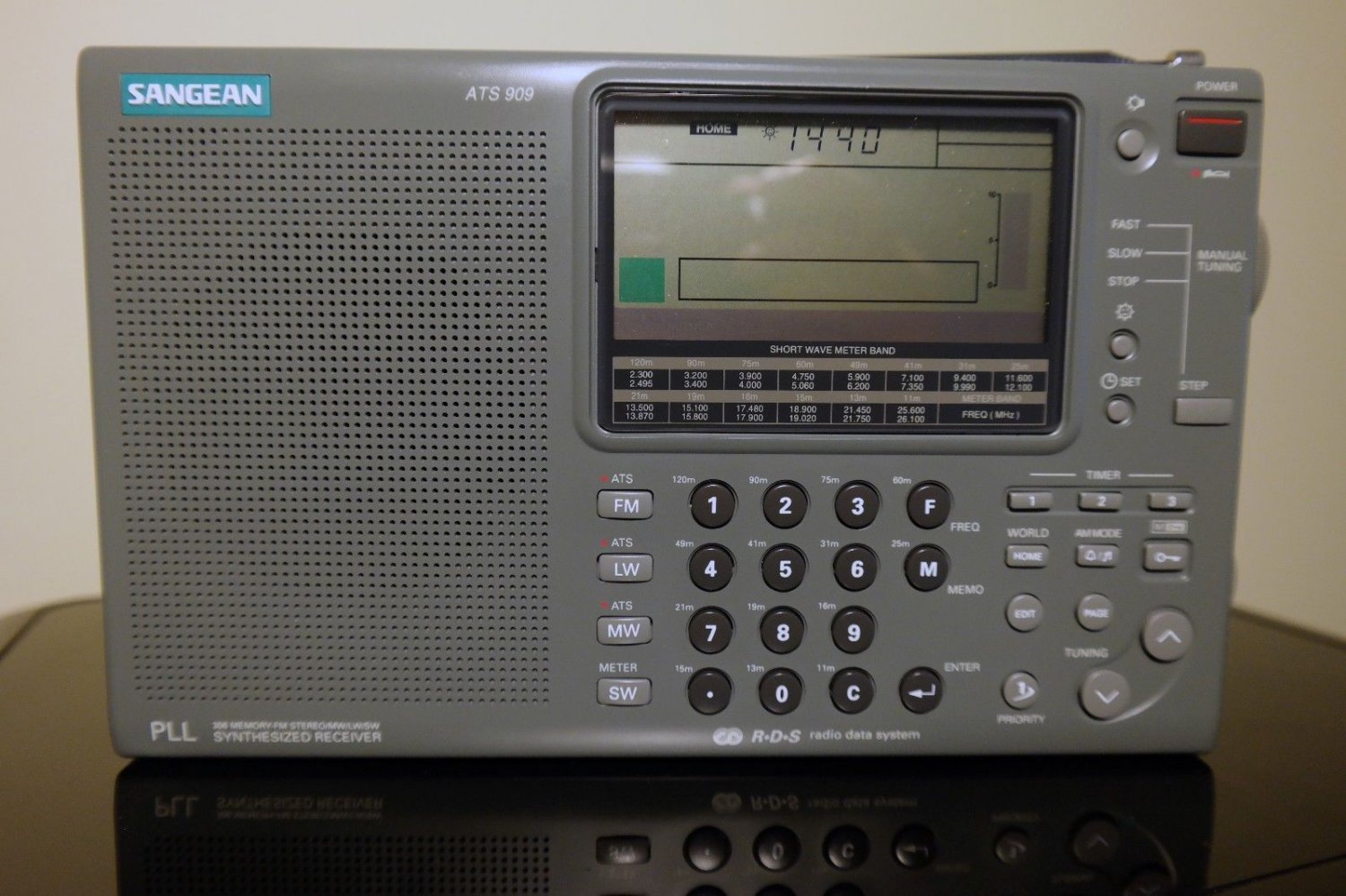 SANGEAN ATS 909 PORTABLE radio RECEIVER - Excellent - tested and sounds ...