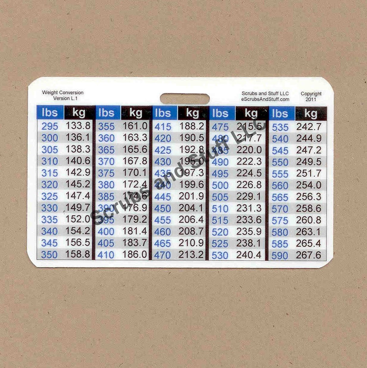 Weight Conversion Badge Card Horizontal General Range