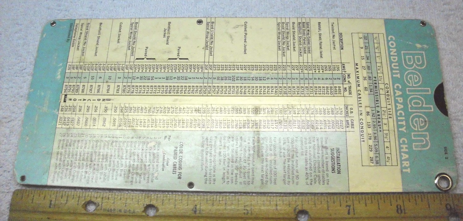 Belden wire, conduit capacity slide rule chart 1964, by Perrygraf.