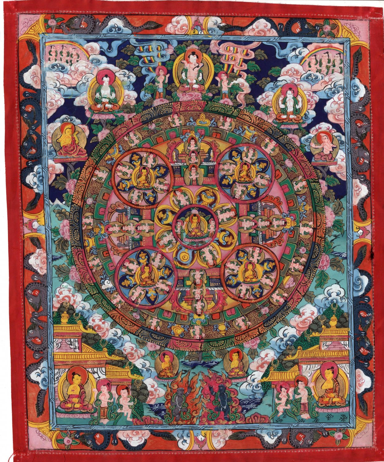 Pancha Buddha Thangka Painting Handmade Buddhist Mandala Decor ...