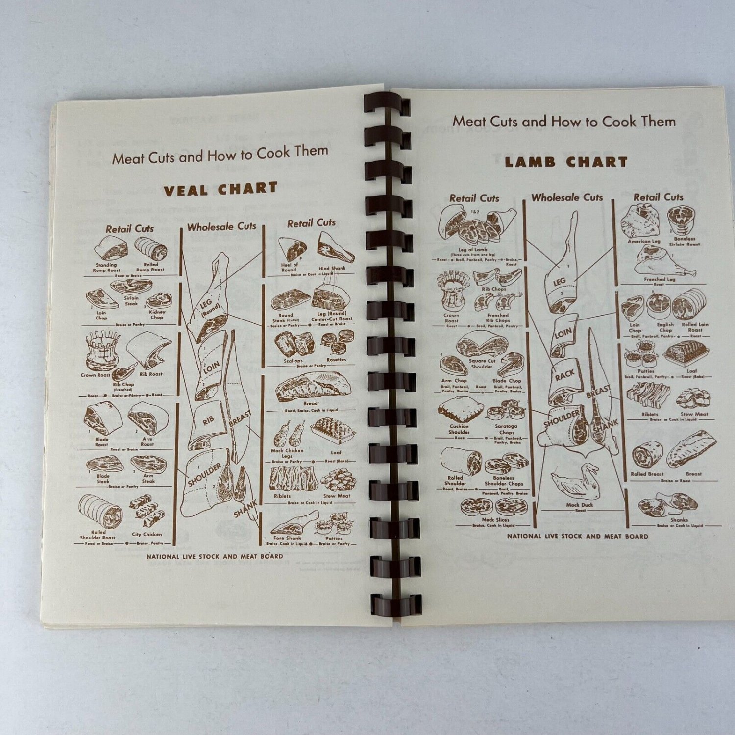 St Michaels Church Wheaton Illinois Potluck And Potpourri Cookbook 1979