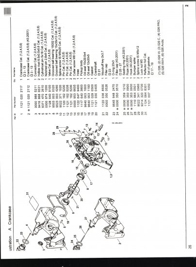 Chain Saw Parts List STIHL 026