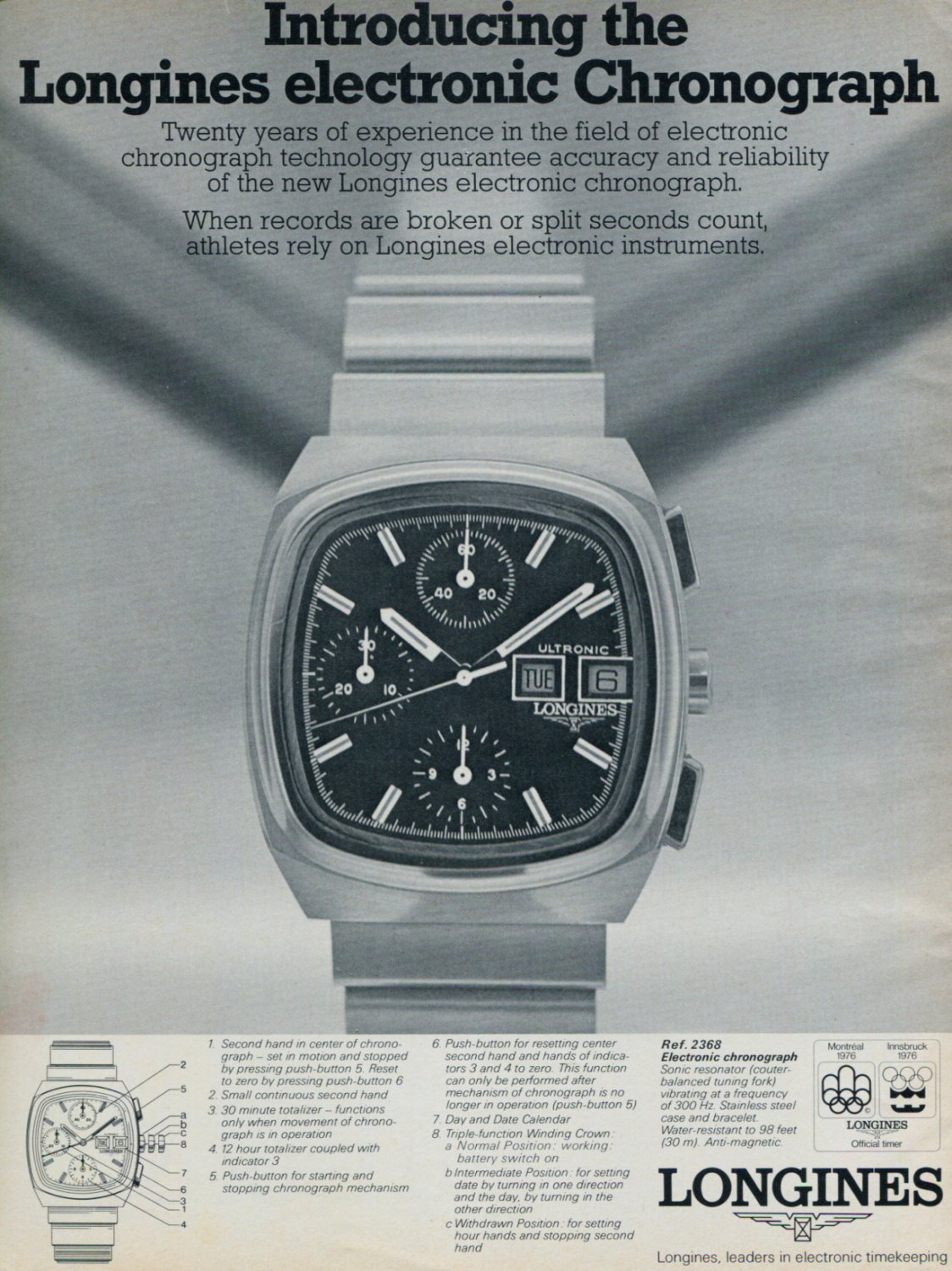 1976 Longines Watch Company Vintage 1976 Swiss Ad Suisse Advert ...