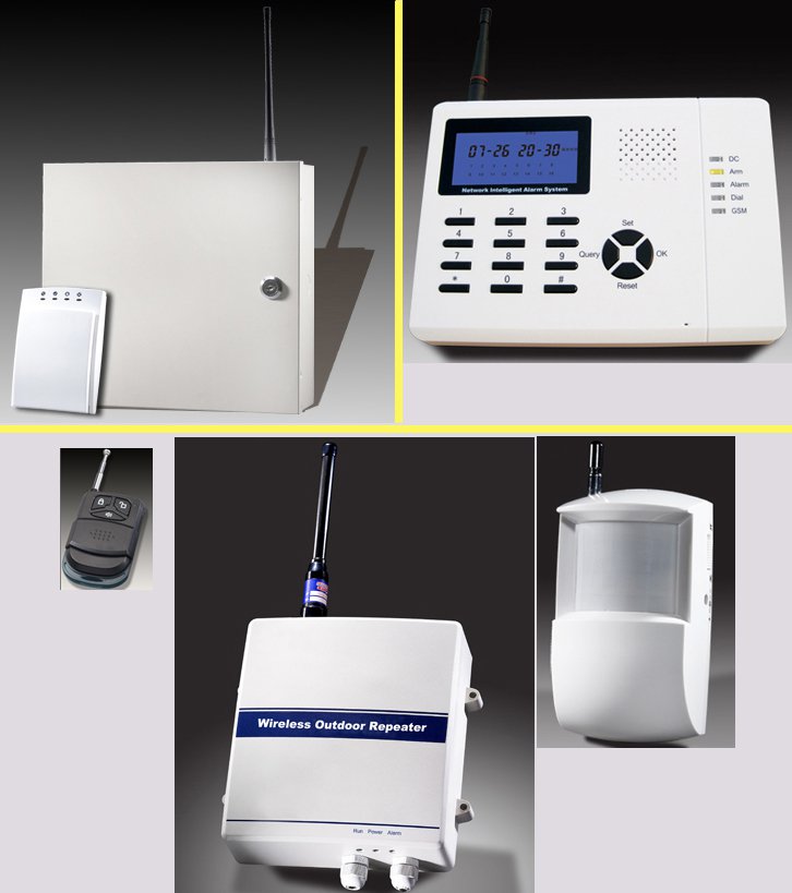 GSM alarm system two way communication