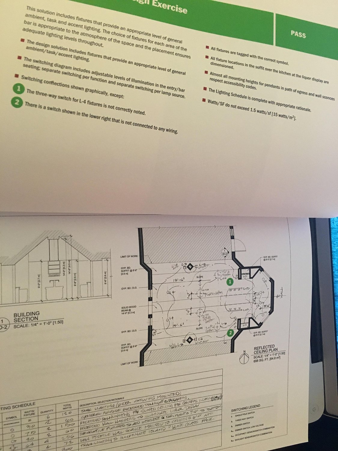 NCIDQ Bundle Solutions & Interior Design PDP Practicum 2012-1 Spg Exam