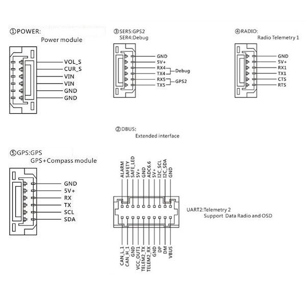 STM32F427 Flight Controller Built in Barometer Compass for FPV Drone ...