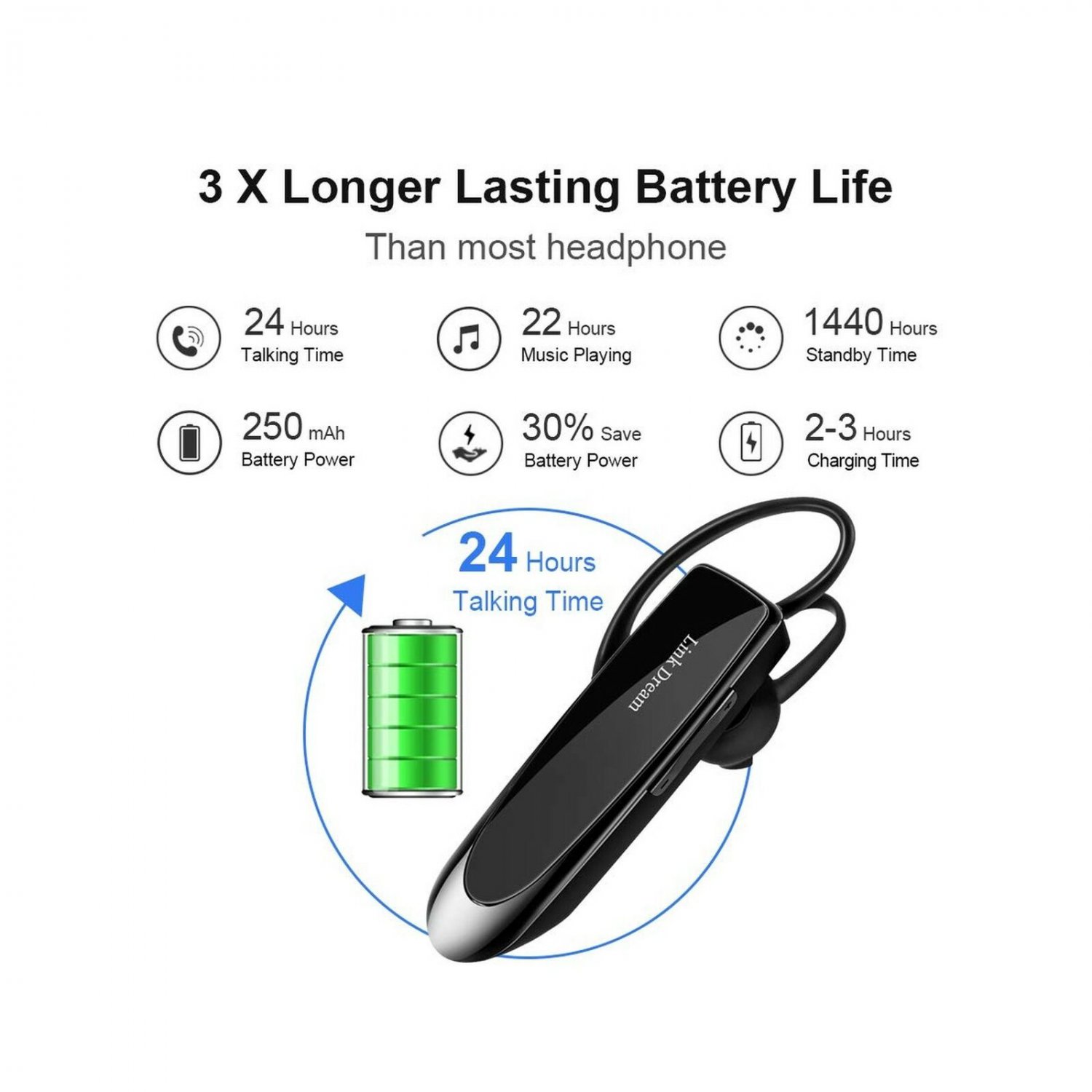 Bluetooth Earpiece Link Dream Wireless Headset with Mic 24Hrs Talktime ...