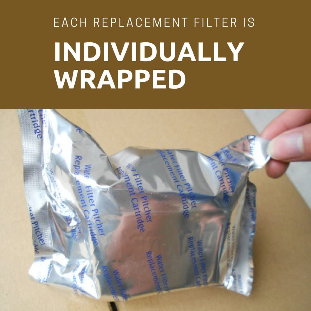 Water Filters 6pc Set Fits Brita , Classic, Mavea , Atlantis, Bella ...