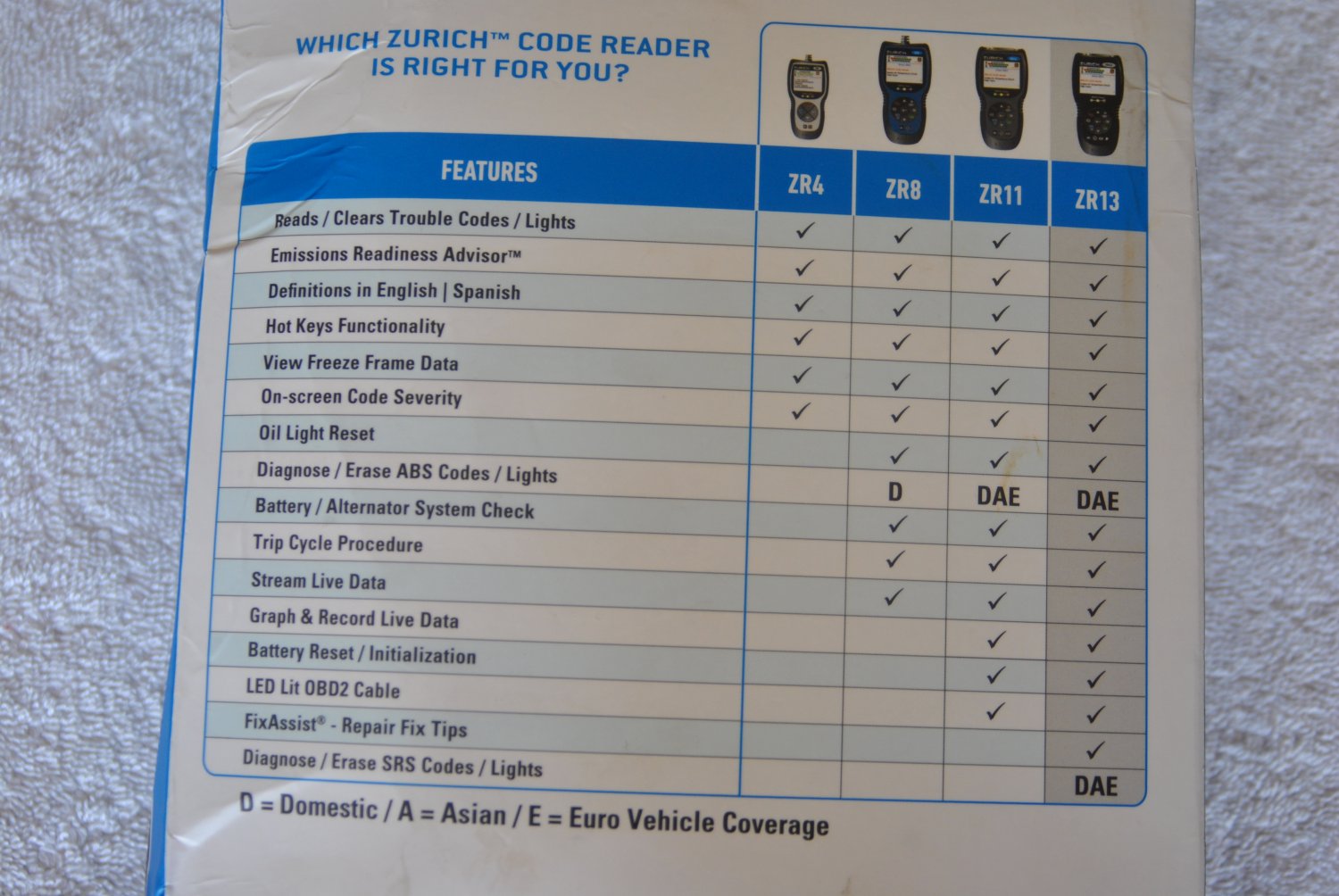 Zurich ZR13 OBD2 Code Reader jul19 #V