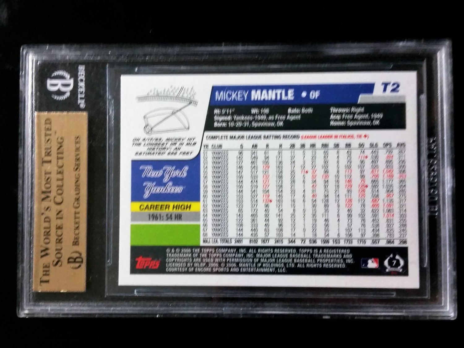 MICKEY MANTLE 2006 Topps National Baseball Card Day Foil #T2 Yankees ...
