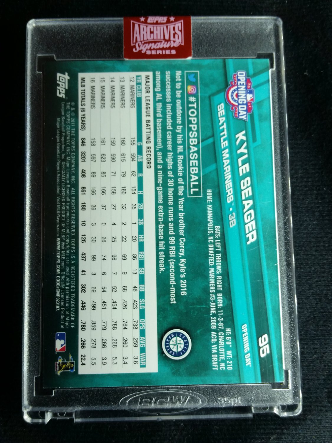 Kyle Seager /15 Auto 2019 Topps Archives Signature Series Autographs ...