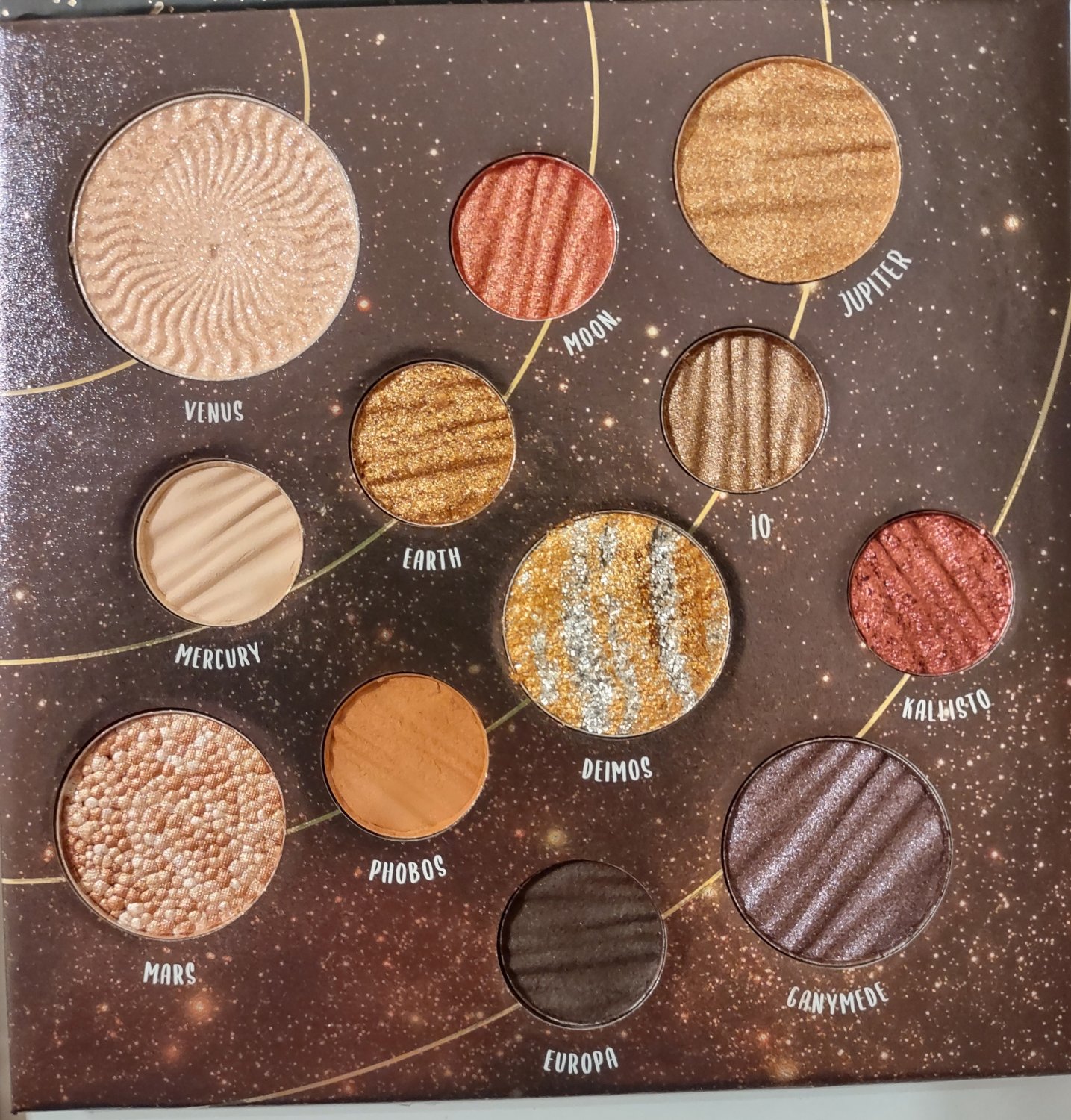 Dito Cosmetics Limited Edition Eyeshadow Face Palette ~ VENUS ~ .56 oz ...