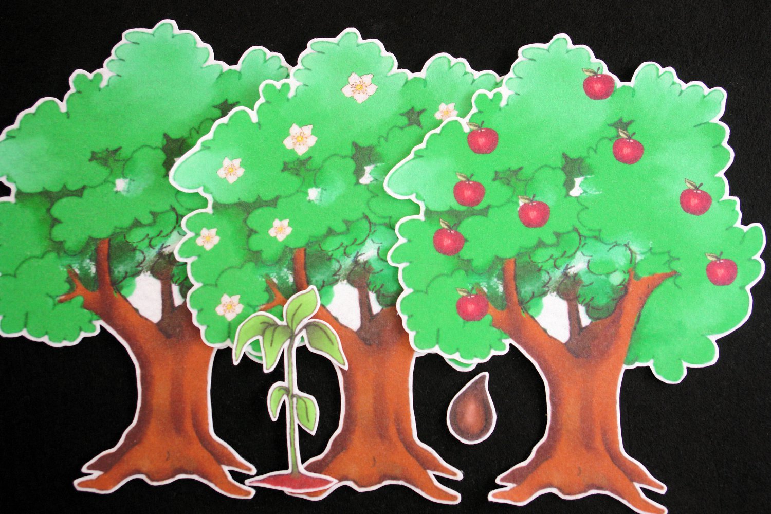 Johnny Appleseed 12-pc Flannel Felt Story