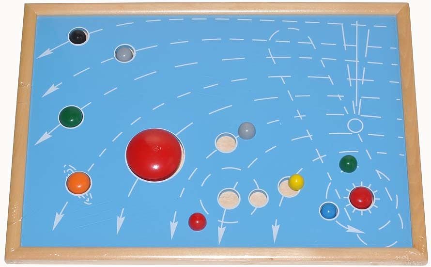 Montessori SOLAR SYSTEM (Astral) Map of Planets & Stars