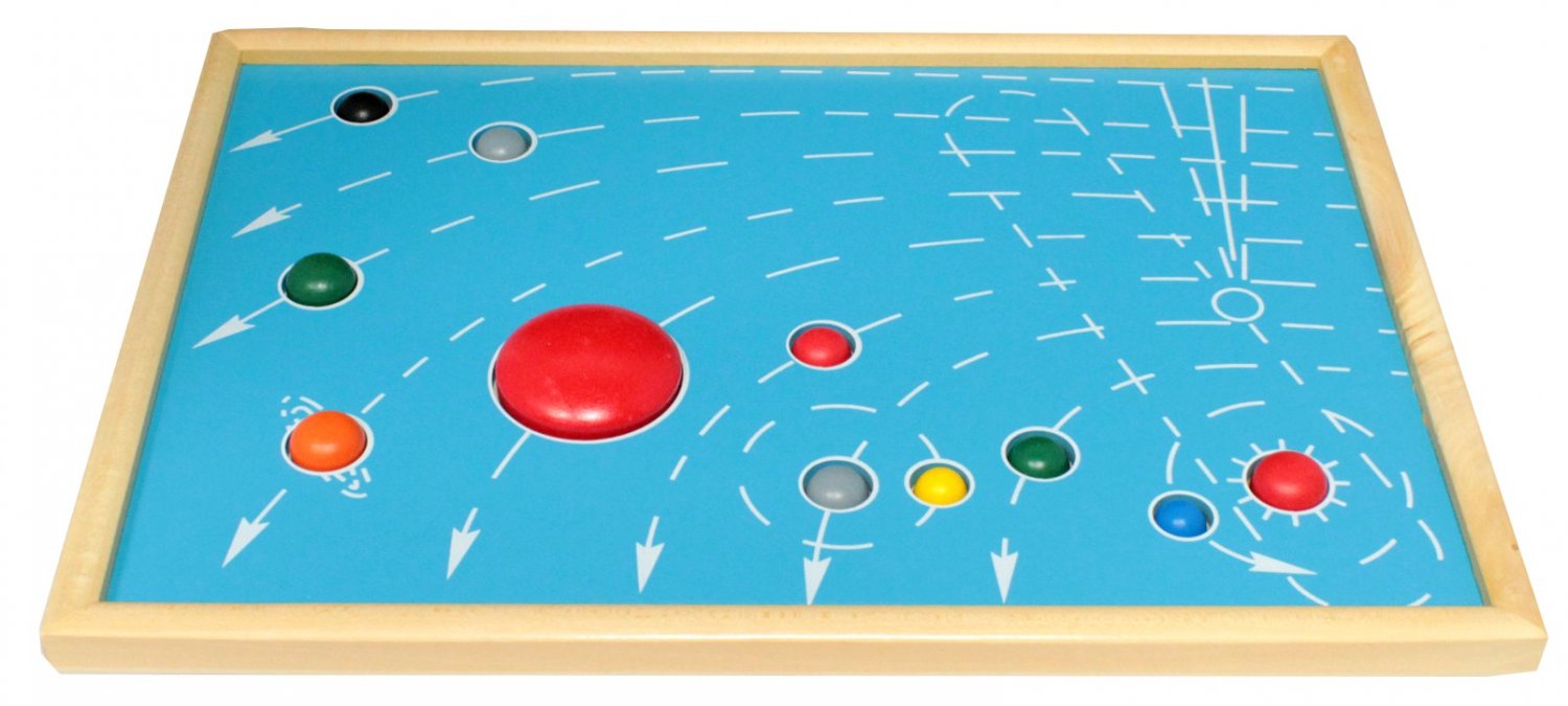 Montessori SOLAR SYSTEM (Astral) Map of Planets & Stars