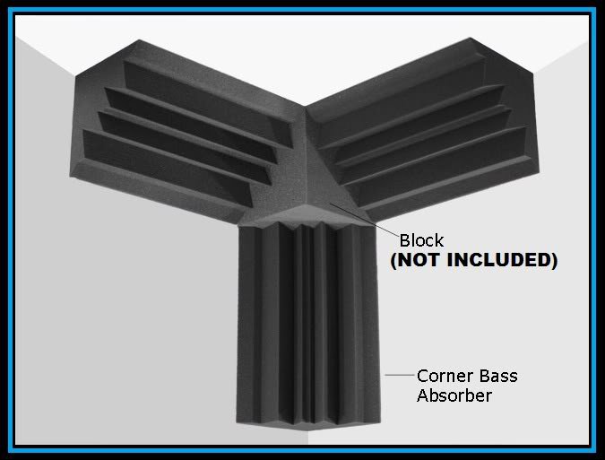 Vocal Booth/Recording Studio Bass Sound Absorber Acoustic Foam Corner ...