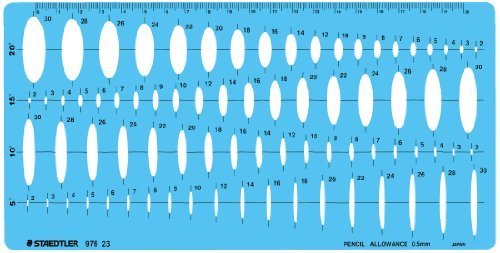 STAEDTLER Synthesis Ellipse Ruler
