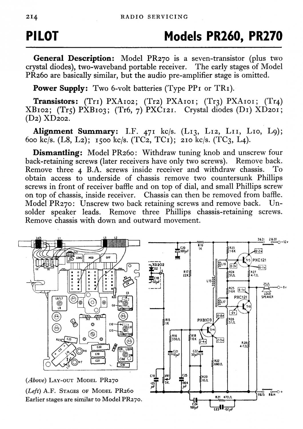 Pilot PR270 Schematics Circuits Service Sheets for download.
