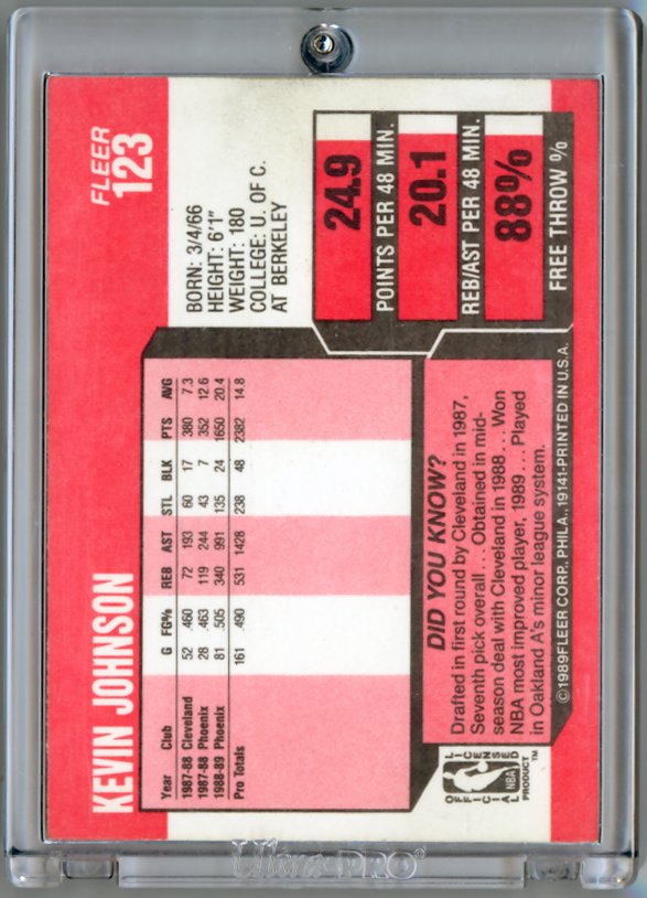 1989 90 Fleer Kevin Johnson Rookie Autograph Card