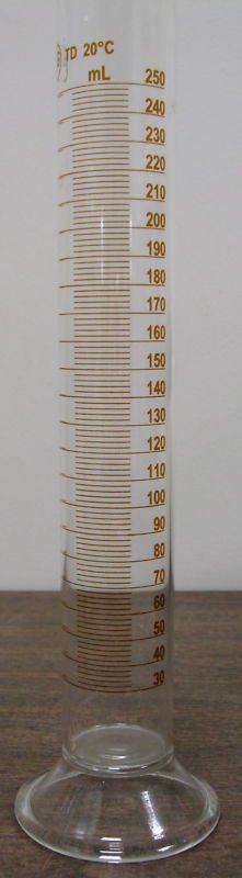 Graduated Cylinder 250 ml