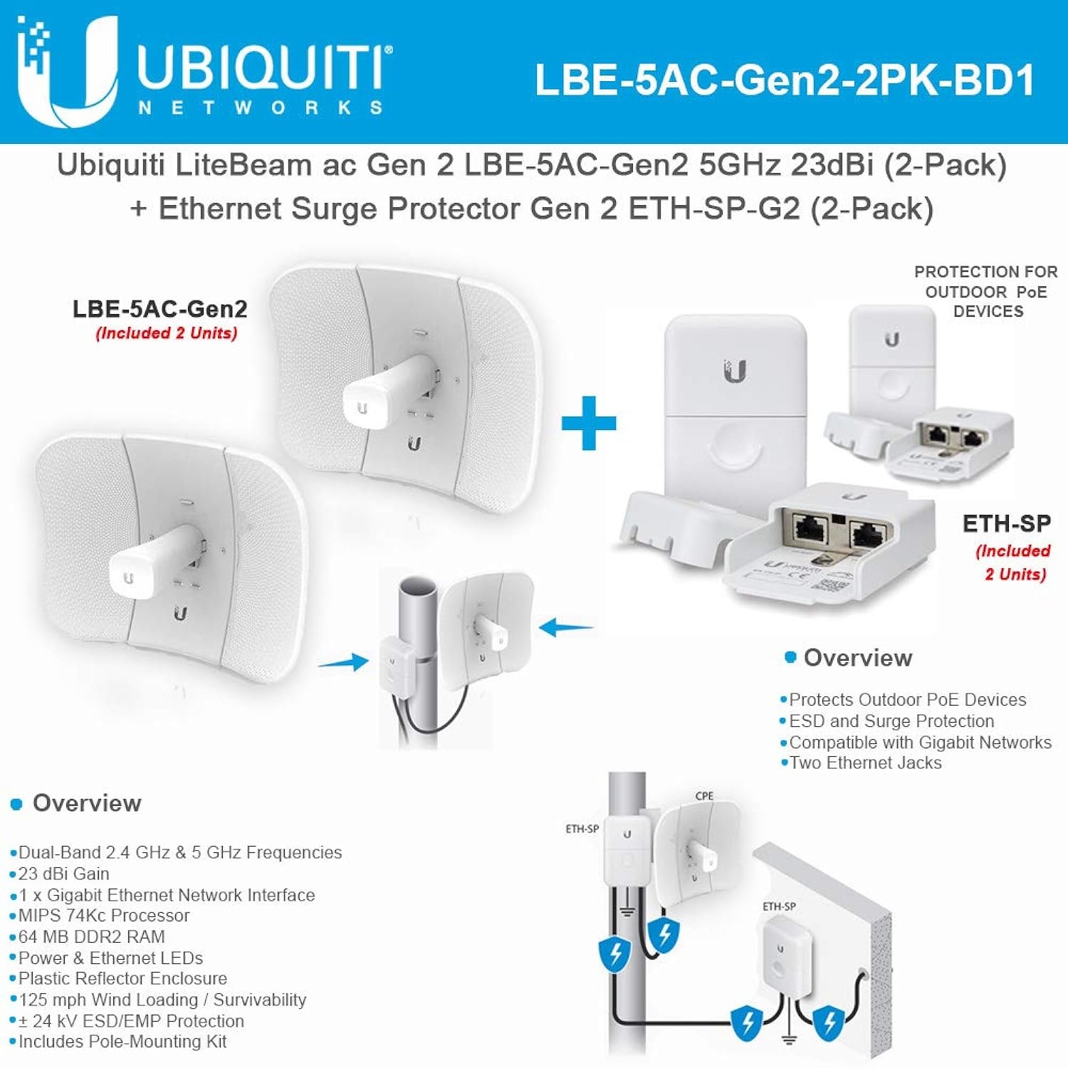 LiteBeam ac Gen 2 LBE-5AC-Gen2 5GHz Airmax 2X2 MIMO 23dBi 450+ Mbps CPE ...
