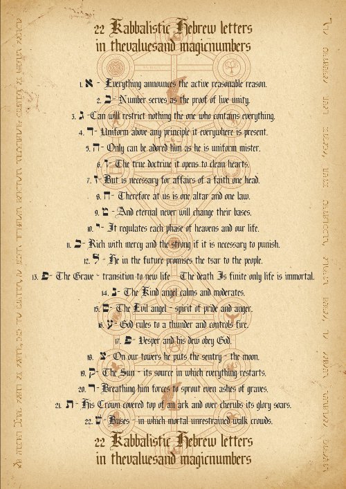 Ancient scroll 22 unique quality magician parchment poster wicca pagan ...