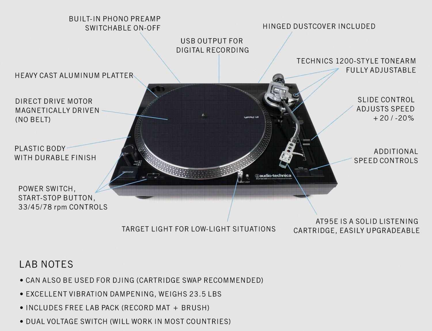 Audio-Technica Direct Drive Turntable Record Player USB Port Audio ...