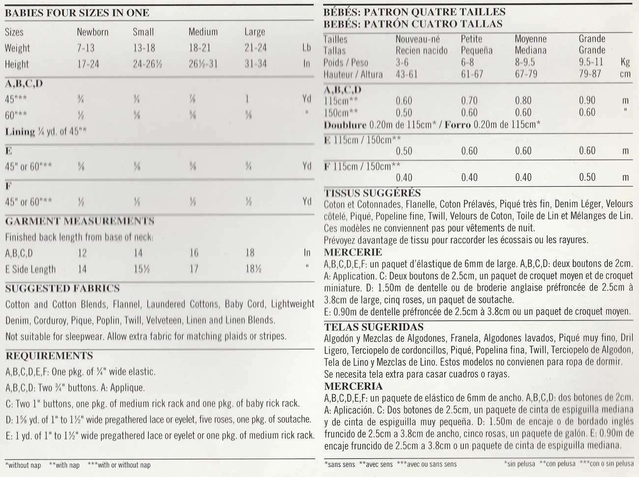 New Look 6663 Baby Girl Jumper, Babies Pants, Panties Pattern Size ...