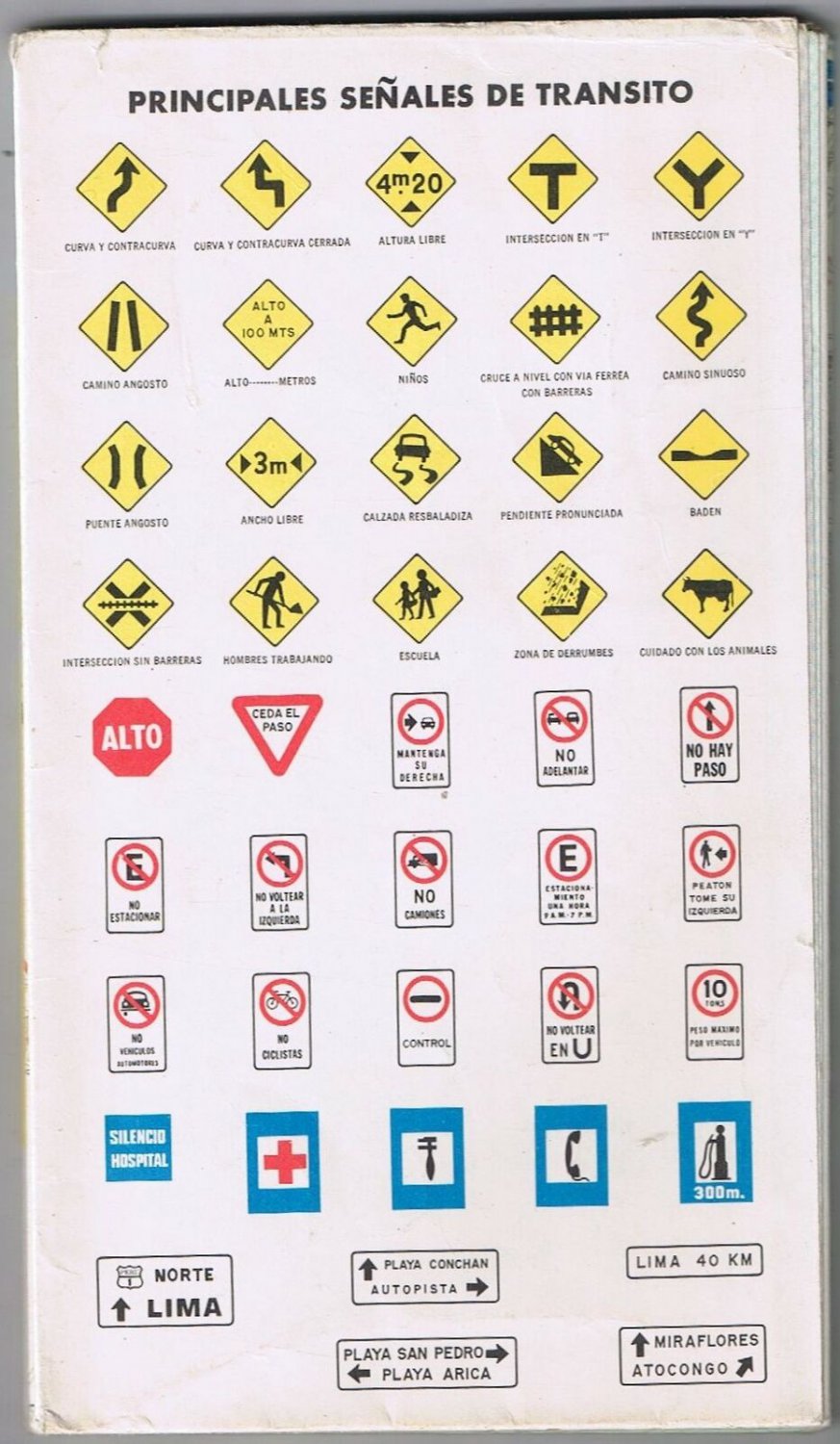 Roadmap Mapa Vial Del Peru Petroperu 1970