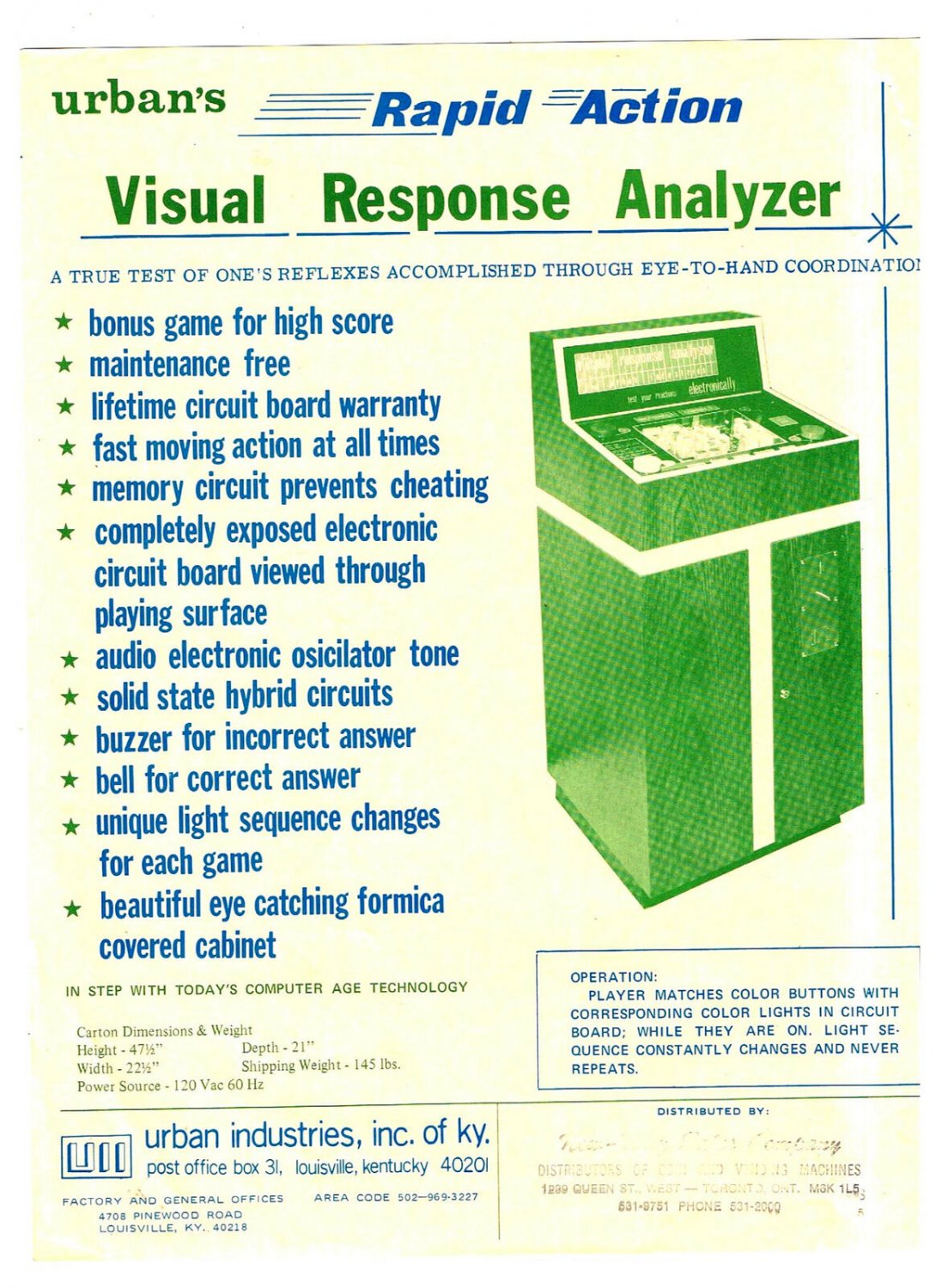 Rapid Action Visual Response Analyzer Urban Industries Kentucky Advert ...
