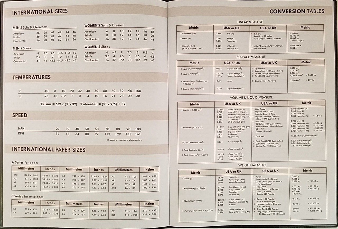 2019 Jot Monthly Planner Large Calendar 7.75" x 10.5" Brand New Black