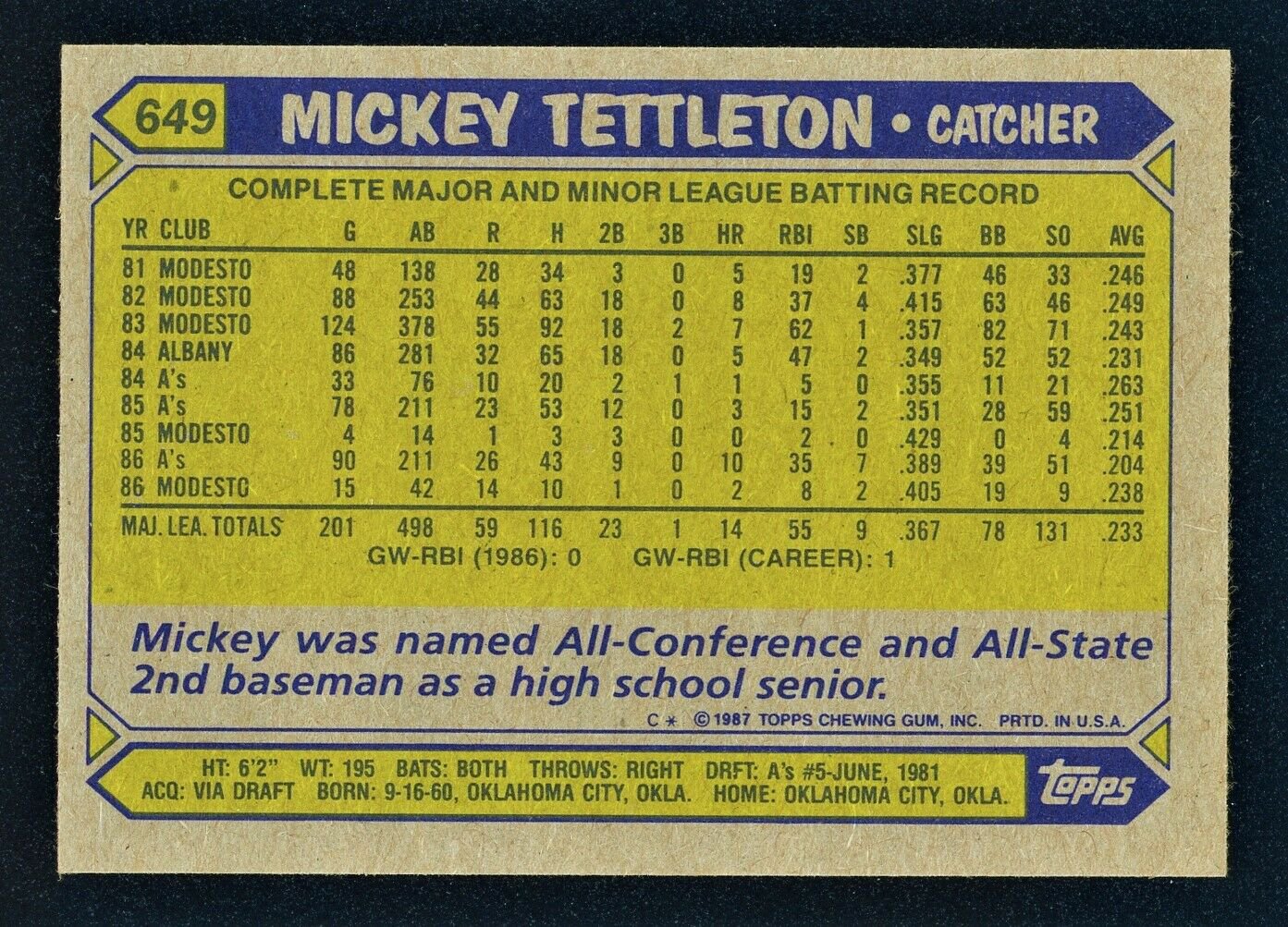 MICKEY TETTLETON - 1987 Topps Baseball - Card #649 - OAKLAND ATHLETICS