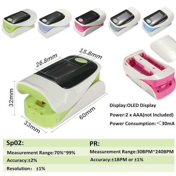 1.1" OLED Screen SPO2 Heart Rate Monitor Fingertip Pulse Oximeter Green ...
