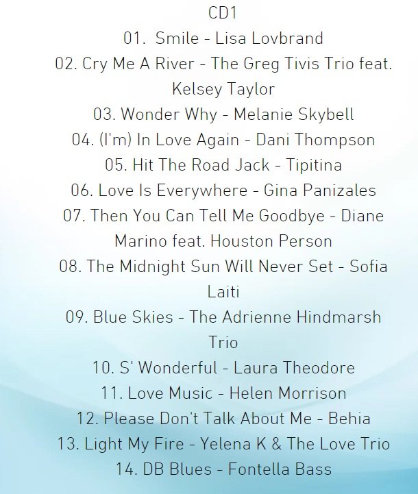 Absolute Jazz Ultimate Jazz Vocal Collection 2CD New Lisa Lovbrand Tipitina