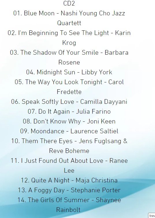 Absolute Jazz Ultimate Jazz Vocal Collection 2CD New Lisa Lovbrand Tipitina