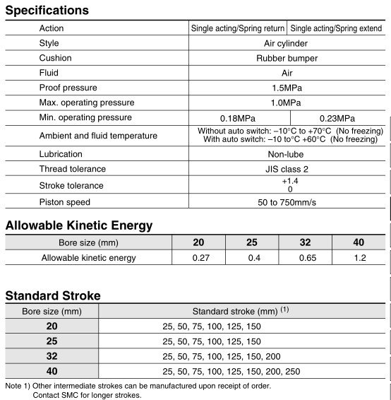SMC Type Single Acting Spring Extend CDM2B40-275T Mini Pneumatic Cylinder