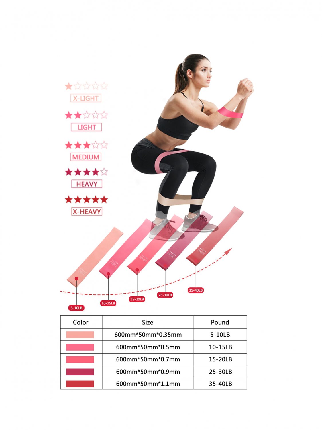[STYLE: LIGHT 10-15 LBS] Exercise Band Fitness Band Training Resistance ...