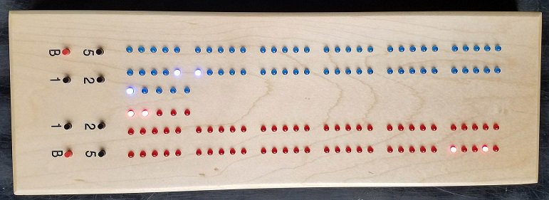Electronic Cribbage Board LEDcribbage Mayple Red & Blue
