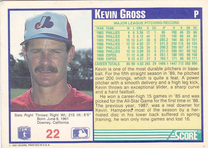 Kevin Gross #22 - Expos 1991 Score Baseball Trading Card
