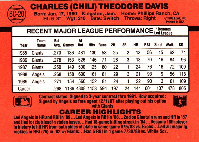 Chili Davis #BC20 - Angels 1990 Donruss Baseball Trading Card